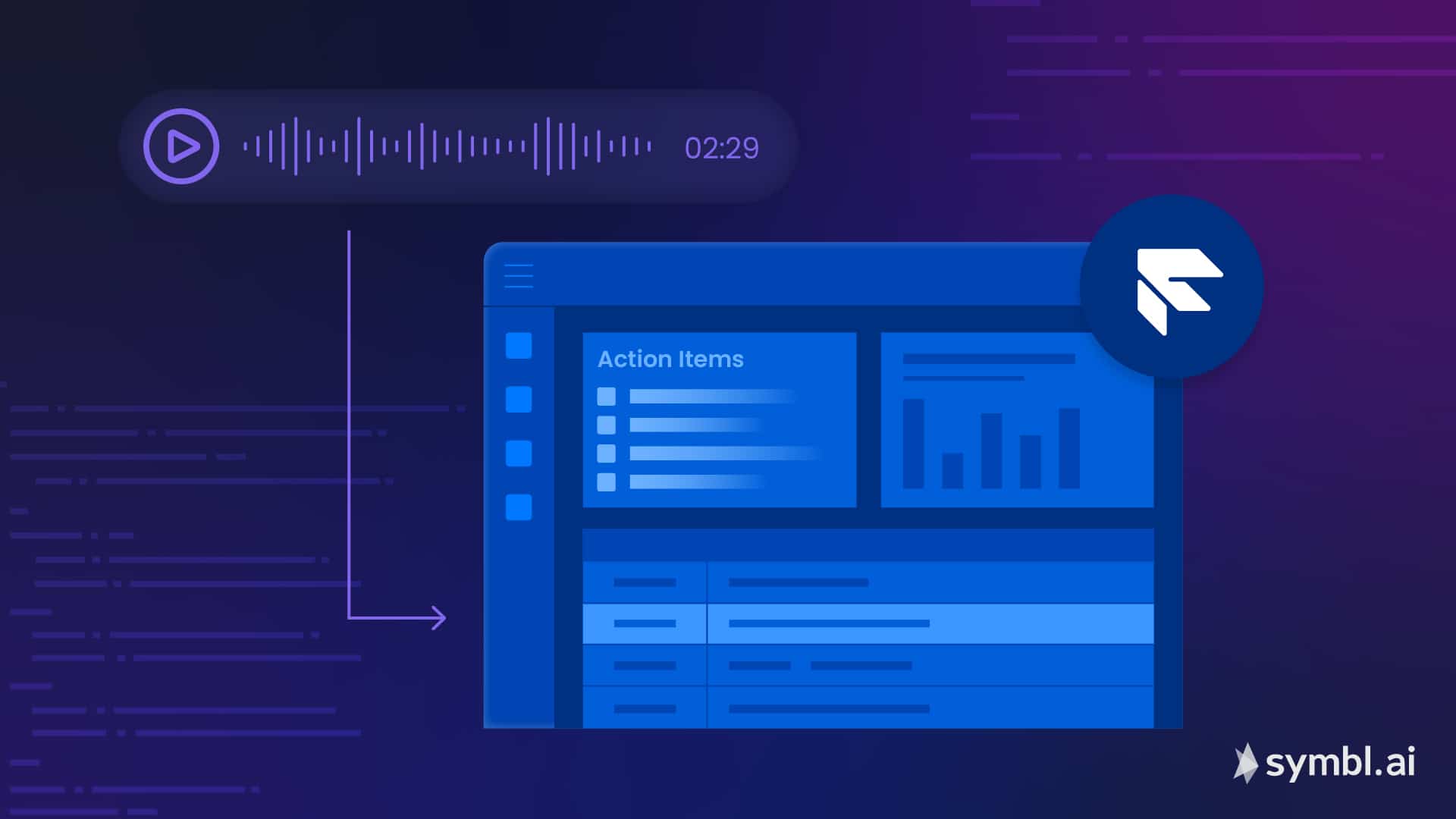 Twilio Flex Tutorial: Integrate with Conversation Intelligence for ...