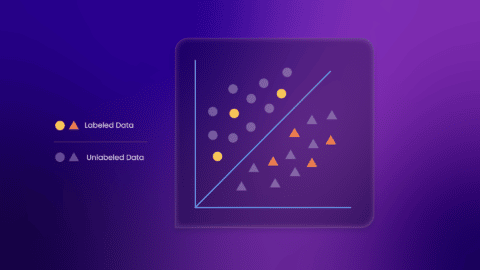 Understanding Semi-Supervised Learning | Symbl.ai