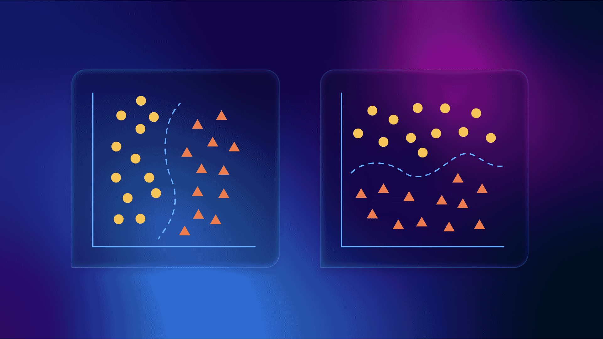 Unboxing the Concept of Drift in Machine Learning - Symbl.ai Unboxing the Concept of Drift in Machine Learning - Symbl.ai