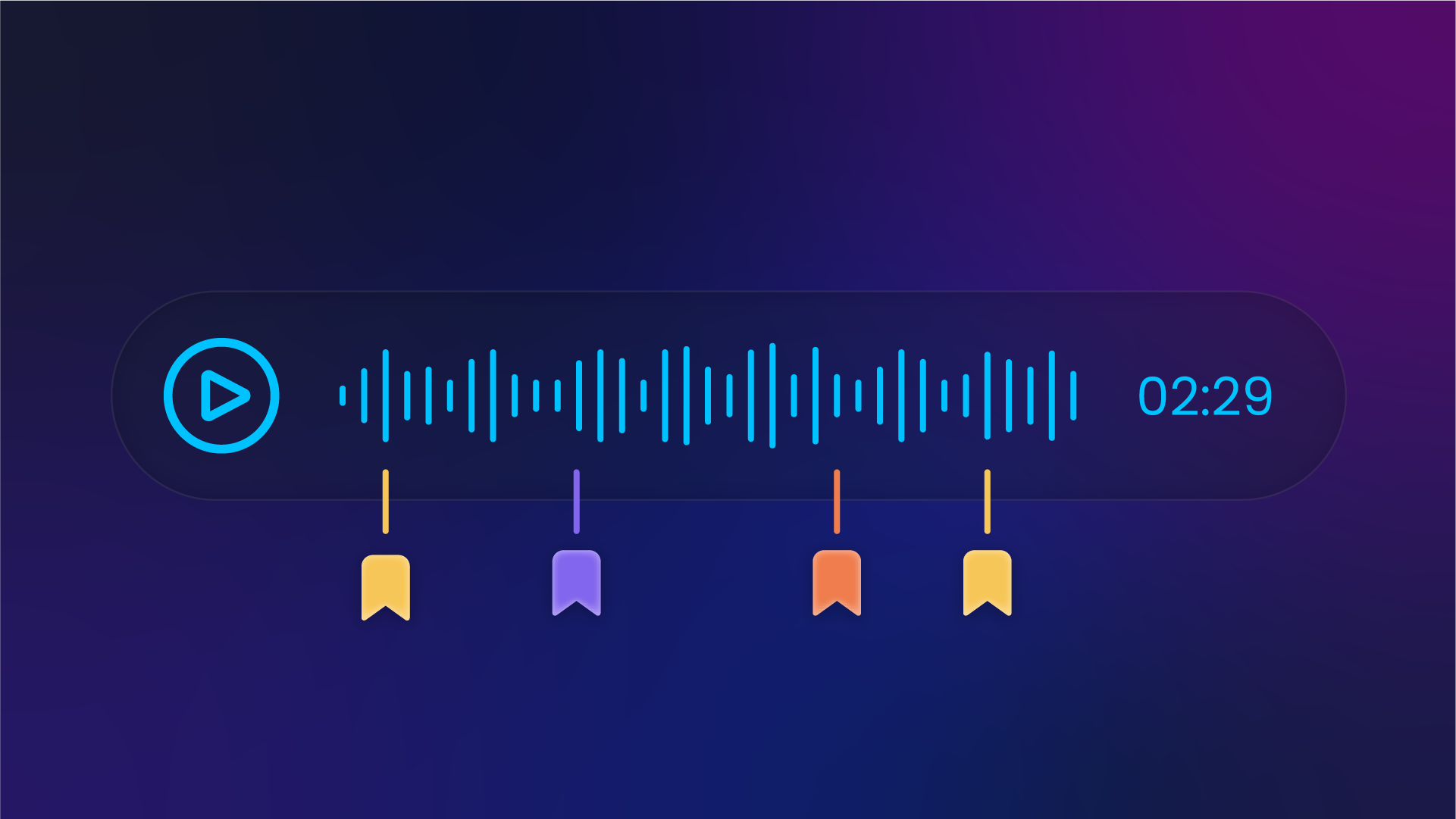 Introducing An Easy Button For Creating A Pluggable Enterprise Conversation Application Symbl Ai