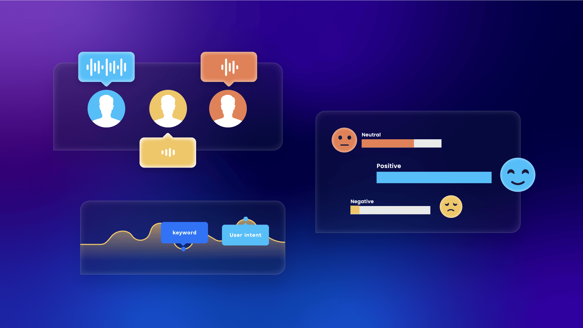 Conversation Intelligence vs. Conversation Analysis—What's the ...