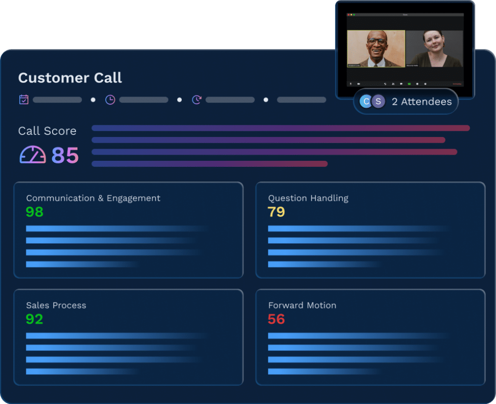Insights UI | Symbl.ai