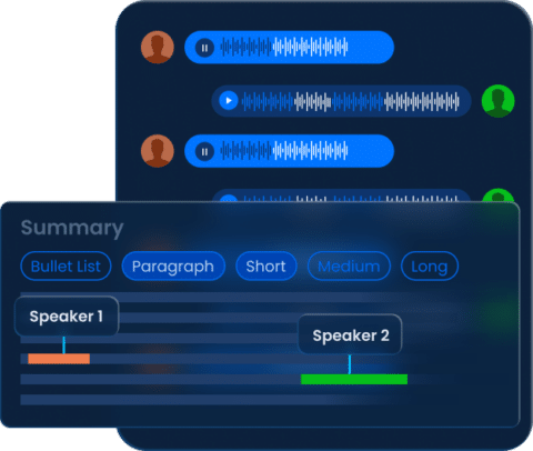 Summary API | Symbl.ai
