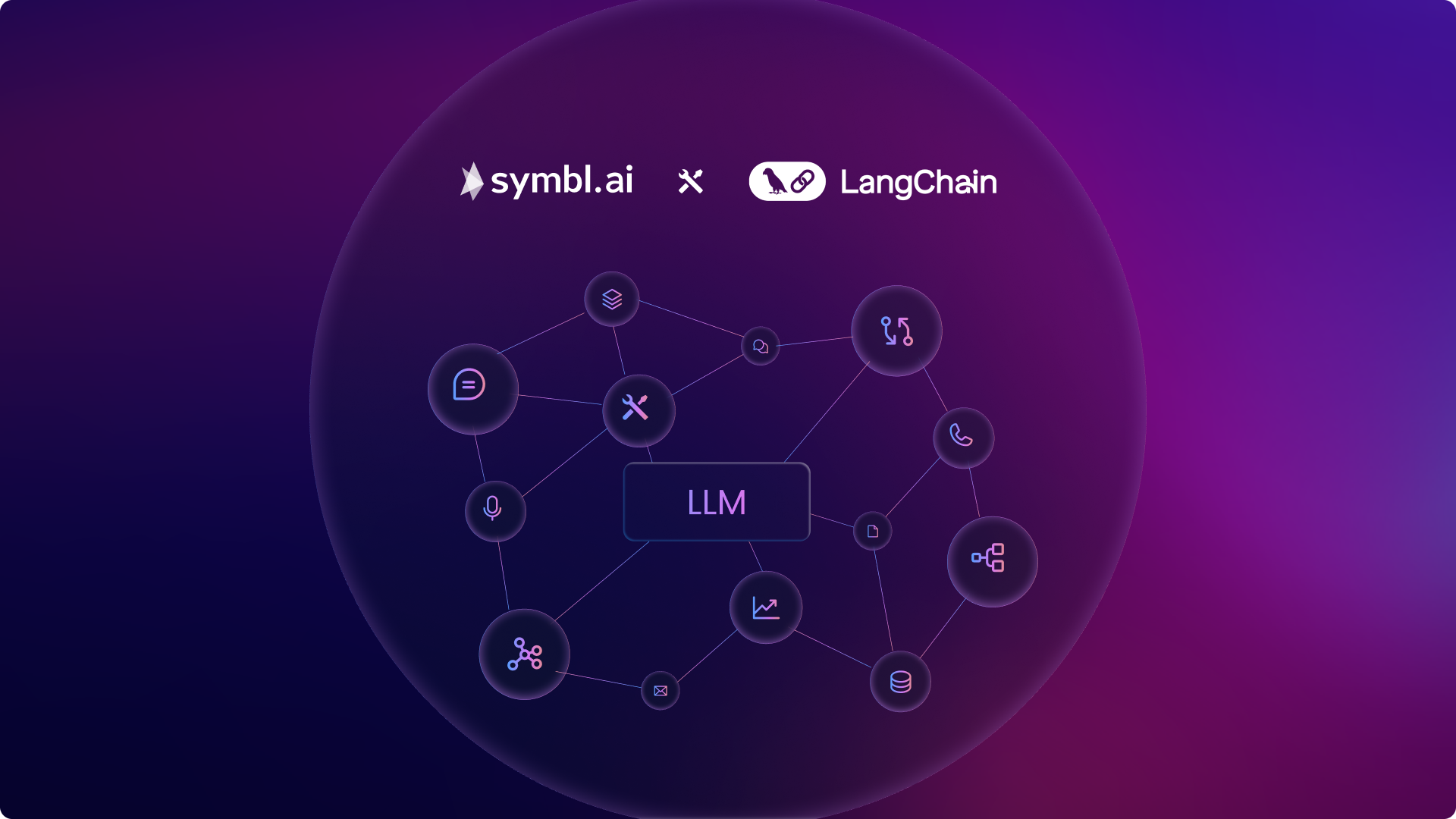 How to Build LLM Applications With LangChain and Nebula | Symbl.ai