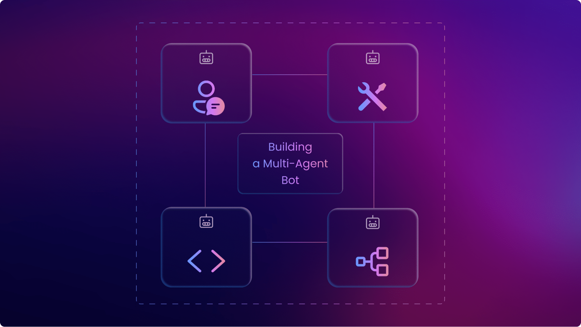 How to Build a Multi-Agent Bot with Autogen and Nebula | Symbl.ai